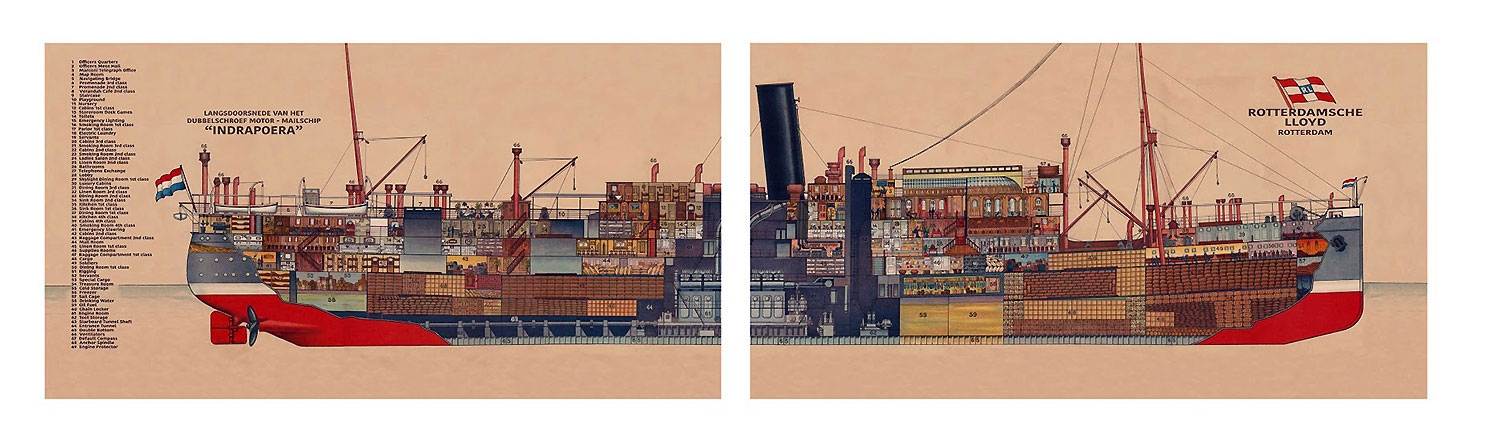 Cargo Ship Cross Section Lecture 12 Layout & Securing