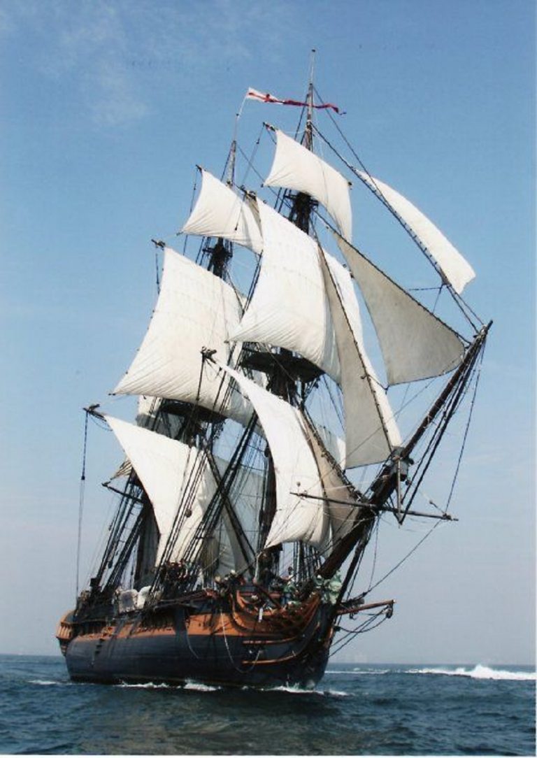 Nautical Instruments For Navigation and Decor